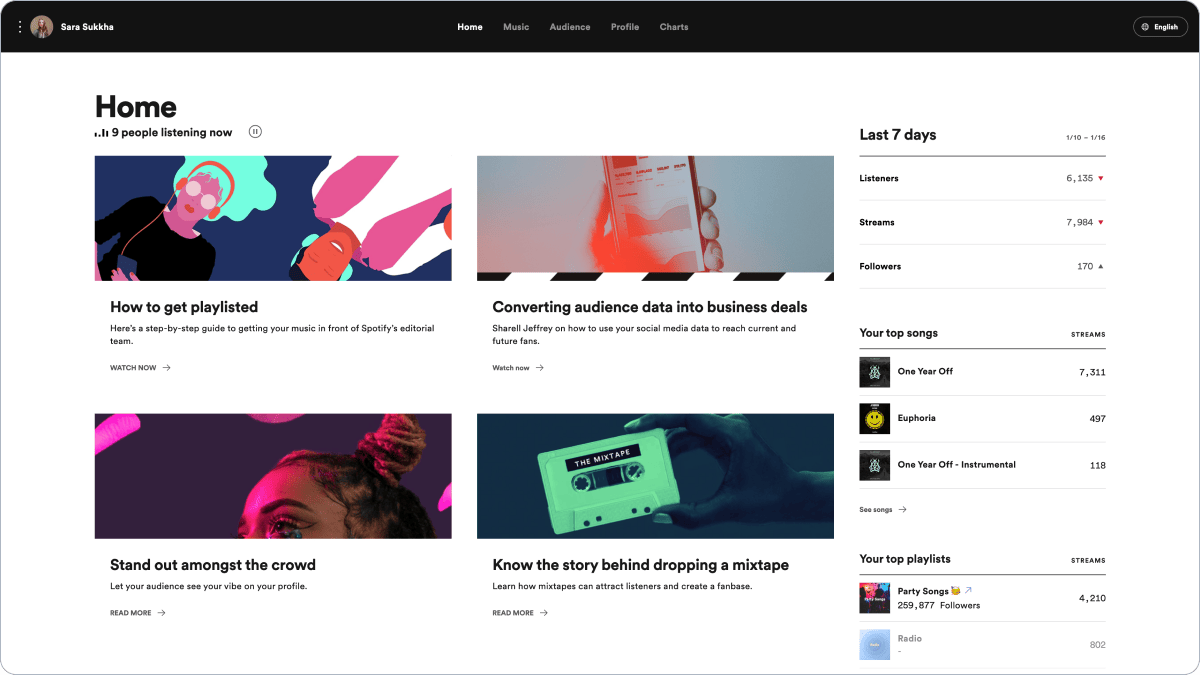 Spotify for Artists: A Product Review by Tiller UX Designer | Tiller